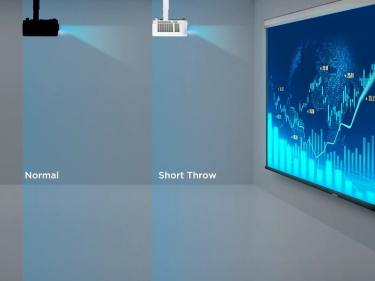 Projector Throw Ratio: All Things You Should Know - Projector1