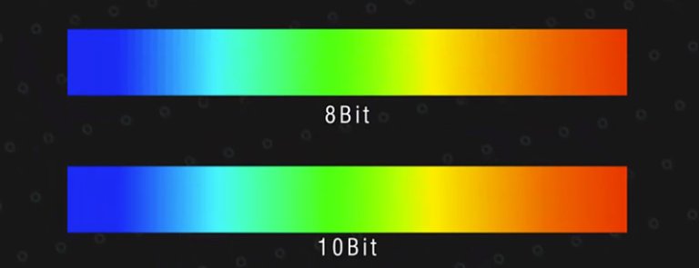 What is Color Depth?|8-Bit vs 10-Bit - Projector1